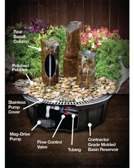 Blue Thumb Large Basalt Fountain Kit - Underwater Warehouse