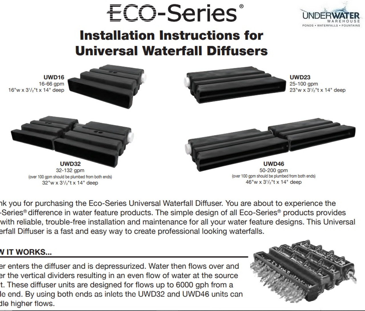 EasyPro Eco-Series Waterfall Dual Diffusers - 46" - Underwater Warehouse