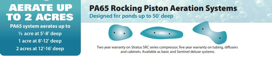 1/2 HP Sentinel Gen 2 PA65ADLD Deluxe Aeration System - Underwater ...