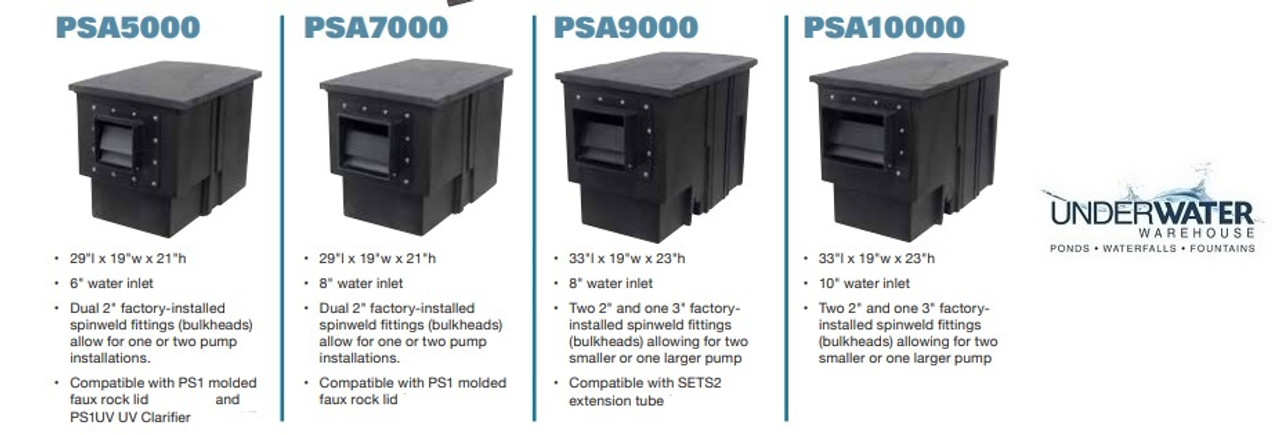 Axiom Pro-Series PSA7000 Skimmer - Underwater Warehouse