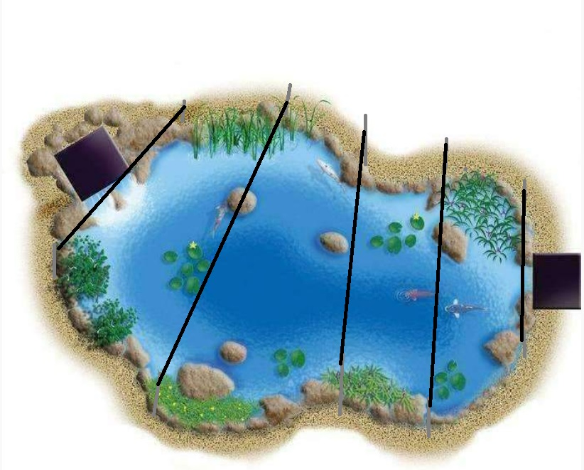 Pond Netting Wire System - Underwater Warehouse