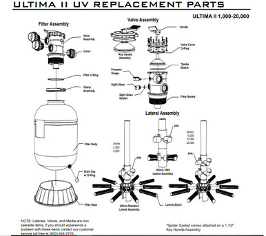 PARTS - Aqua Ultraviolet Ultima II 1,000-20,000 Filters - Underwater ...