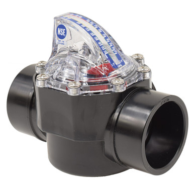 3" Inline Flow Meter w/ Check Valve - Flow rates 90 to 220 gpm ...