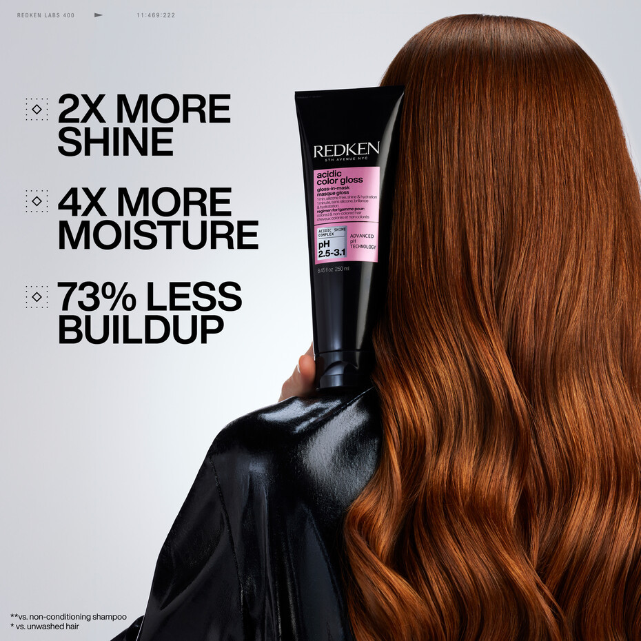 Redken Acidic Color Gloss 1 Min Mask 250ml - BeautyWorks