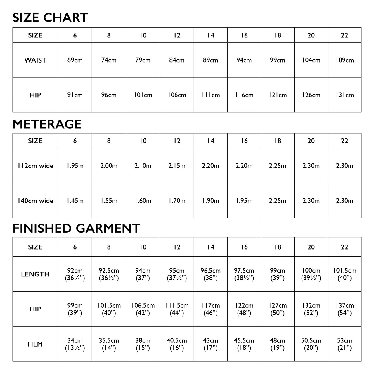 Sewing Patterns | Tessuti | Fabric Godmother