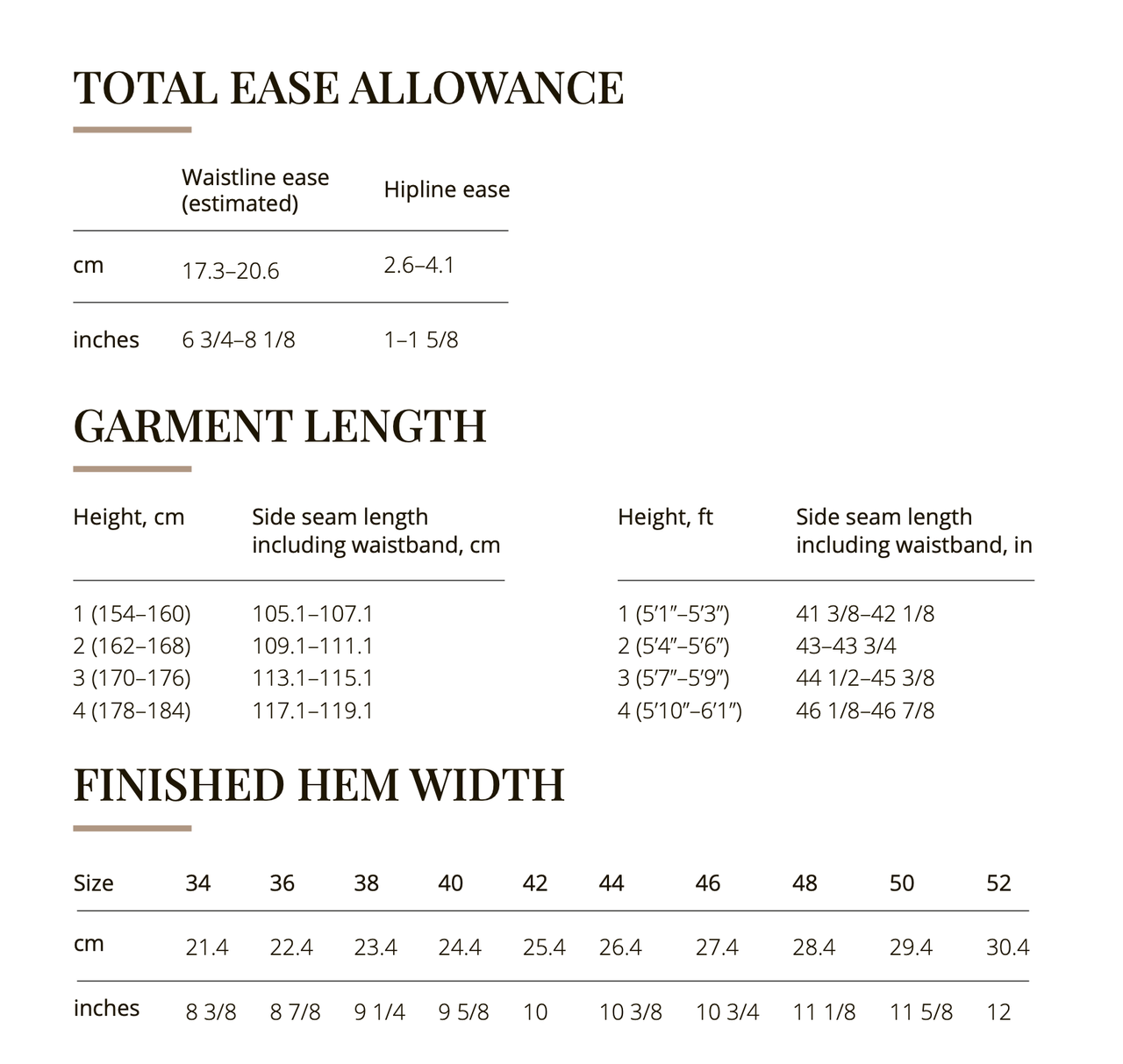 Sewing Patterns | Vikisews | Fabric Godmother