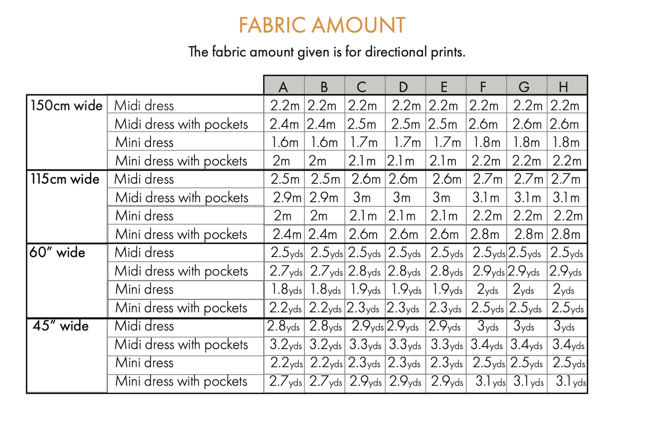 Sewing Patterns | Sew Love Patterns | Fabric Godmother