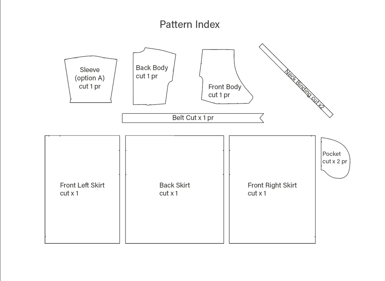 Sewing Patterns | Paper Theory | Fabric Godmother