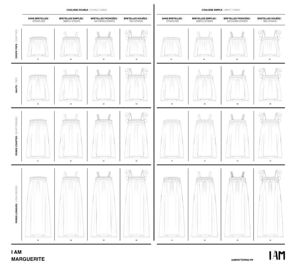 Sewing Patterns | I Am Patterns | Fabric Godmother