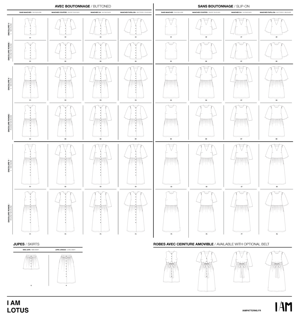 Sewing Patterns | I Am Patterns | Fabric Godmother