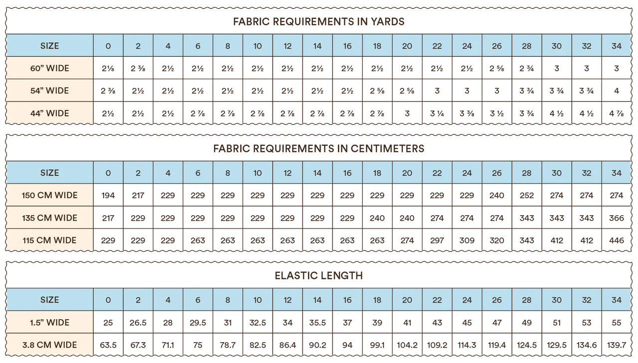 Sewing Patterns | Sydney Graham | Fabric Godmother