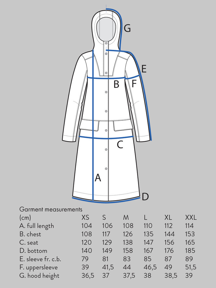 Sewing Patterns | The Assembly Line | Fabric Godmother