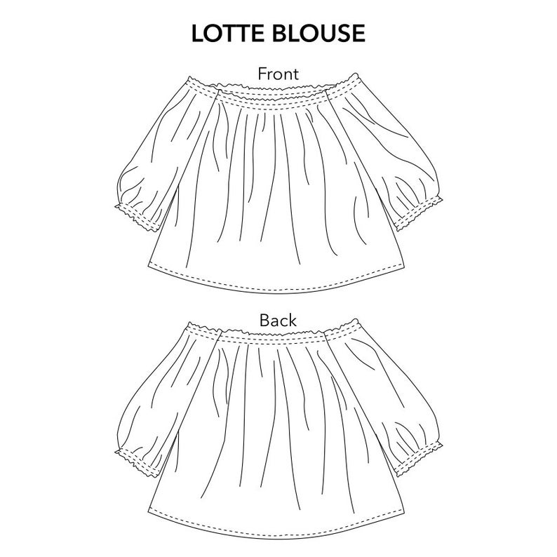Sewing Patterns | Anna Allen | Fabric Godmother