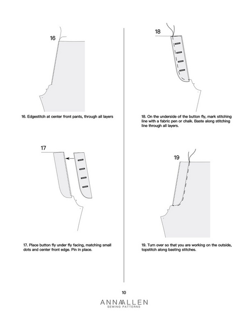 Sewing Patterns | Anna Allen | Fabric Godmother