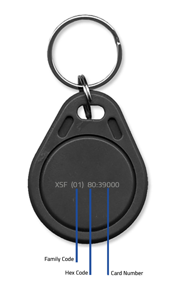 RapidPROX SlimLine for Kantech, Compare to ioProx P40KEY