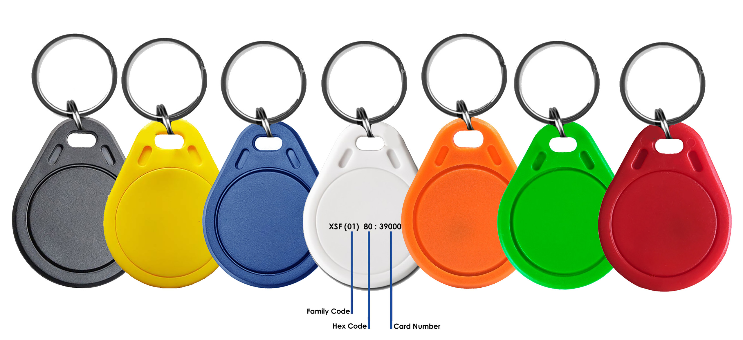 Kantech ioProx XSF Key Fob (25 Fobs)