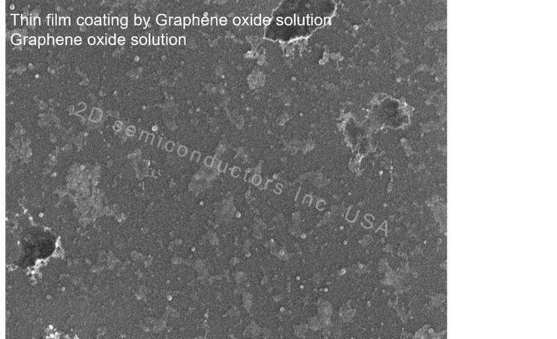 3D graphene foams - 2x2 inches size 3D graphene deposited on Ni foam foils