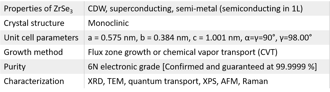 ZrSe3 crystals - Large size high quality ZrSe3 - 2Dsemiconductors USA