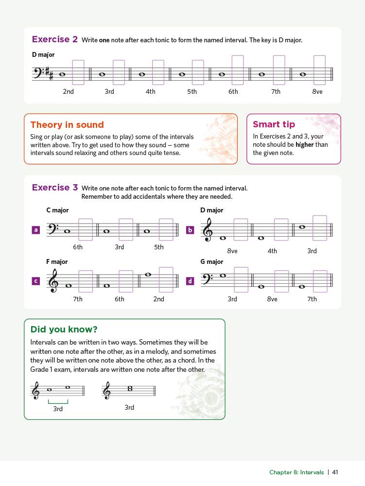 ABRSM Discovering Music Theory - Grade 1 - Alabanza Music: Education ...