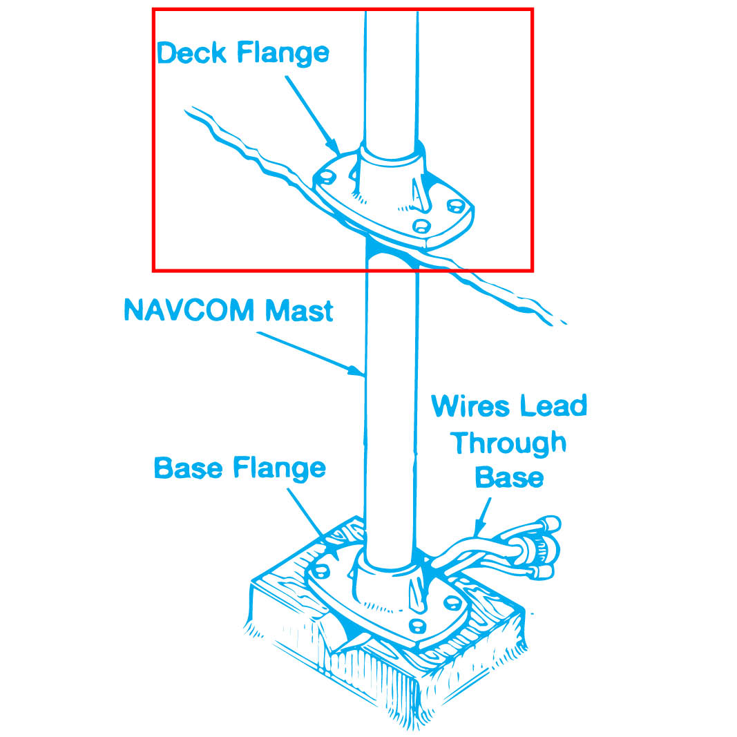 Edson Marine: Deck Flange Mount 2-3/8" Mast (978-23-35D)