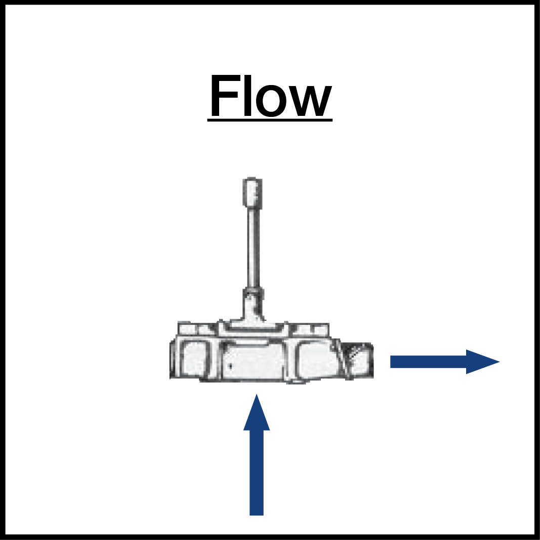 Edson Marine: 554 Manual Offset Drive Bottom Inlet Pump (2" Intake ...
