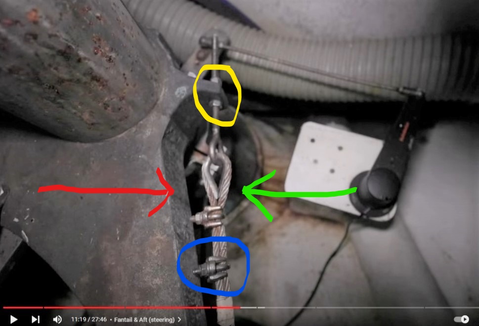 Cable Clamp Tricks - Edson Marine