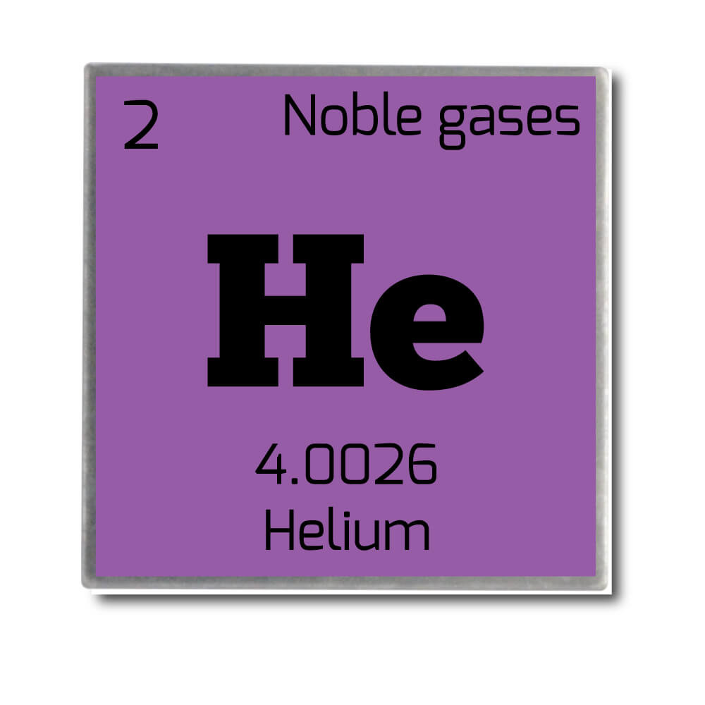 Chemical Element Pins | Periodic Table Gifts | StockPins.com