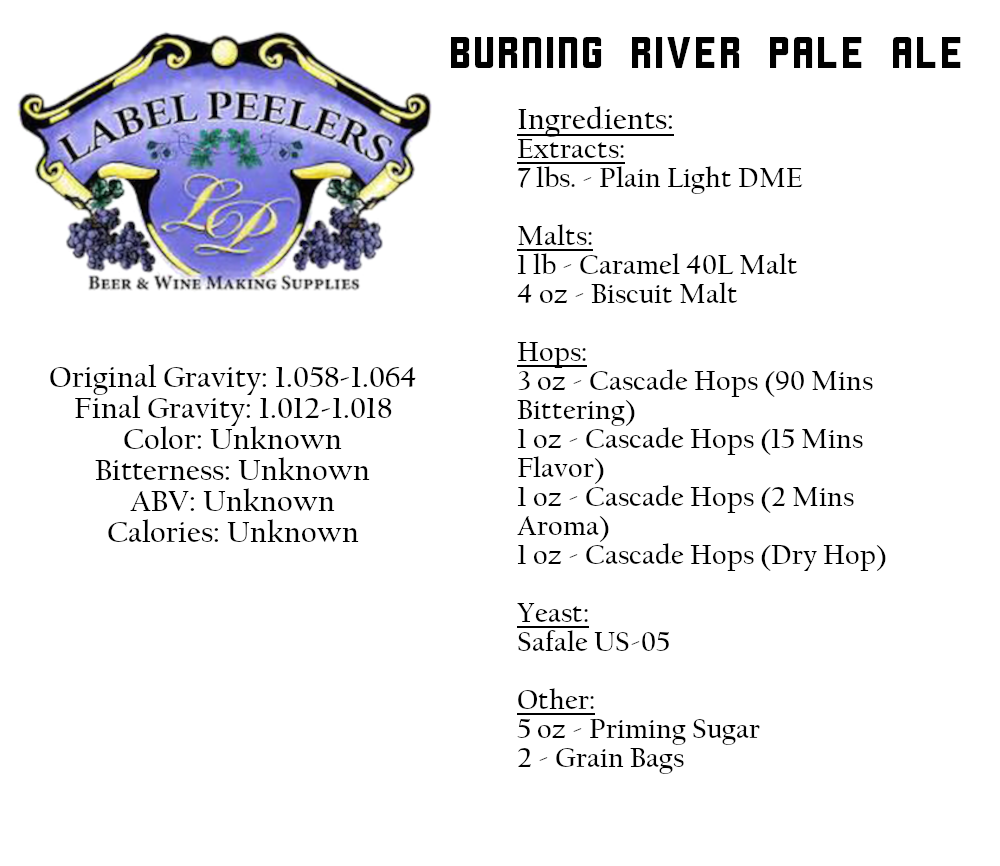 Real Fake Beer Kits | Label Peelers Supplies.