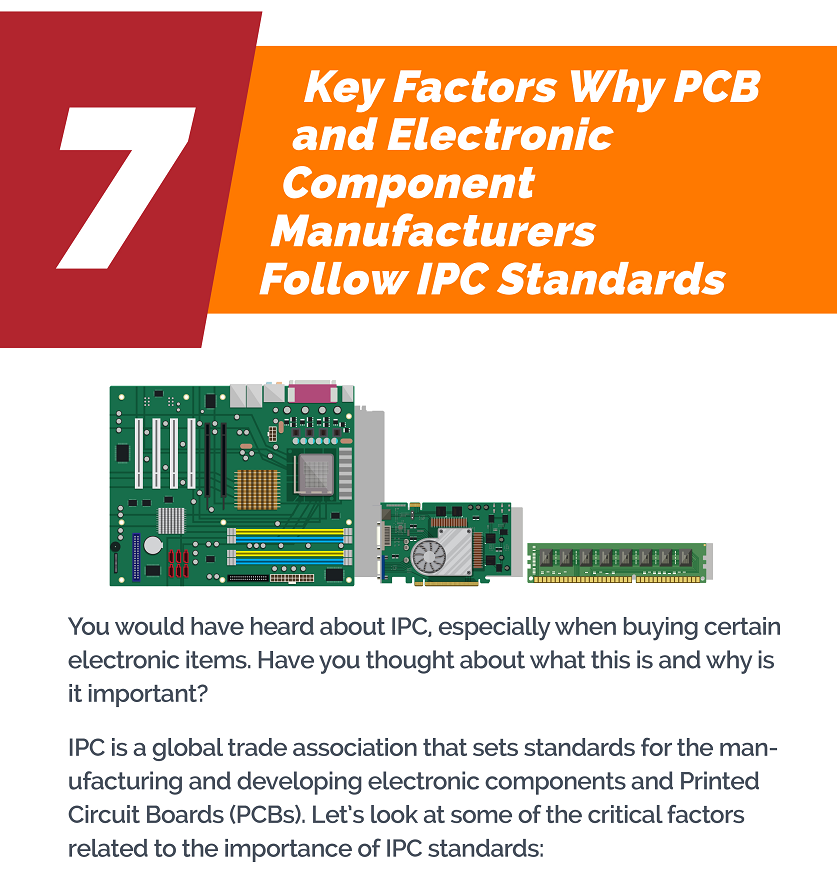 07 Key Factors Why PCB And Electronic Component Manufacturers Follow ...