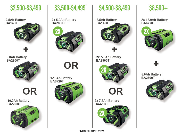 EGO Products - Tool Kit Depot