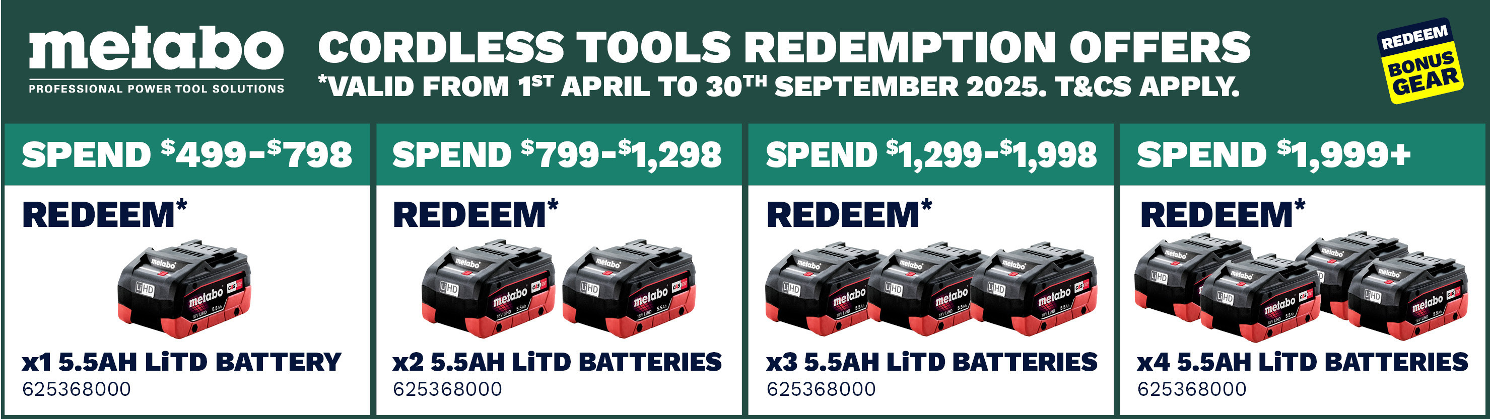 Metabo | Metabo Products | Metabo Tools | Tool Kit Depot