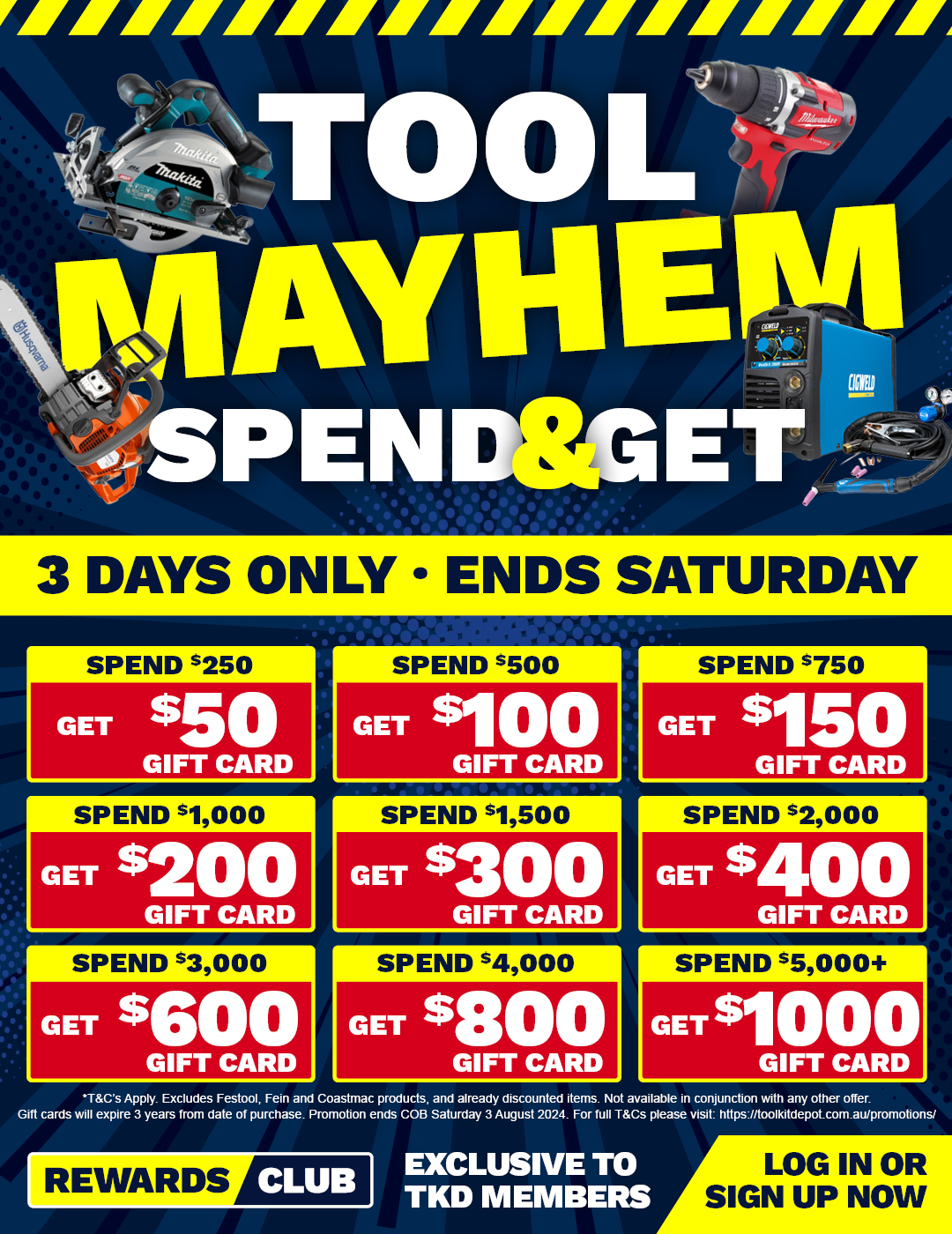 Milwaukee Lawn Mower Self Propelled 457mm 18V M18F2LM180 Skin Only ...