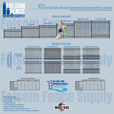 Three Rail Smooth Top Residential Aluminum Fence Panels