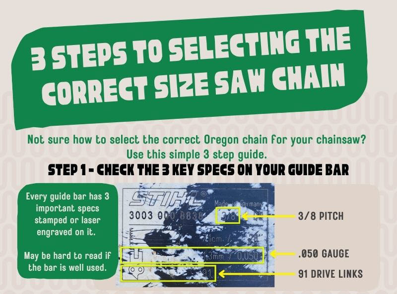 3 Steps to Selecting the Correct Oregon Saw Chain - Northern Woodsmen