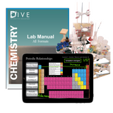 DIVE Science - Digital Interactive Video Education Curriculum | DIVE ...