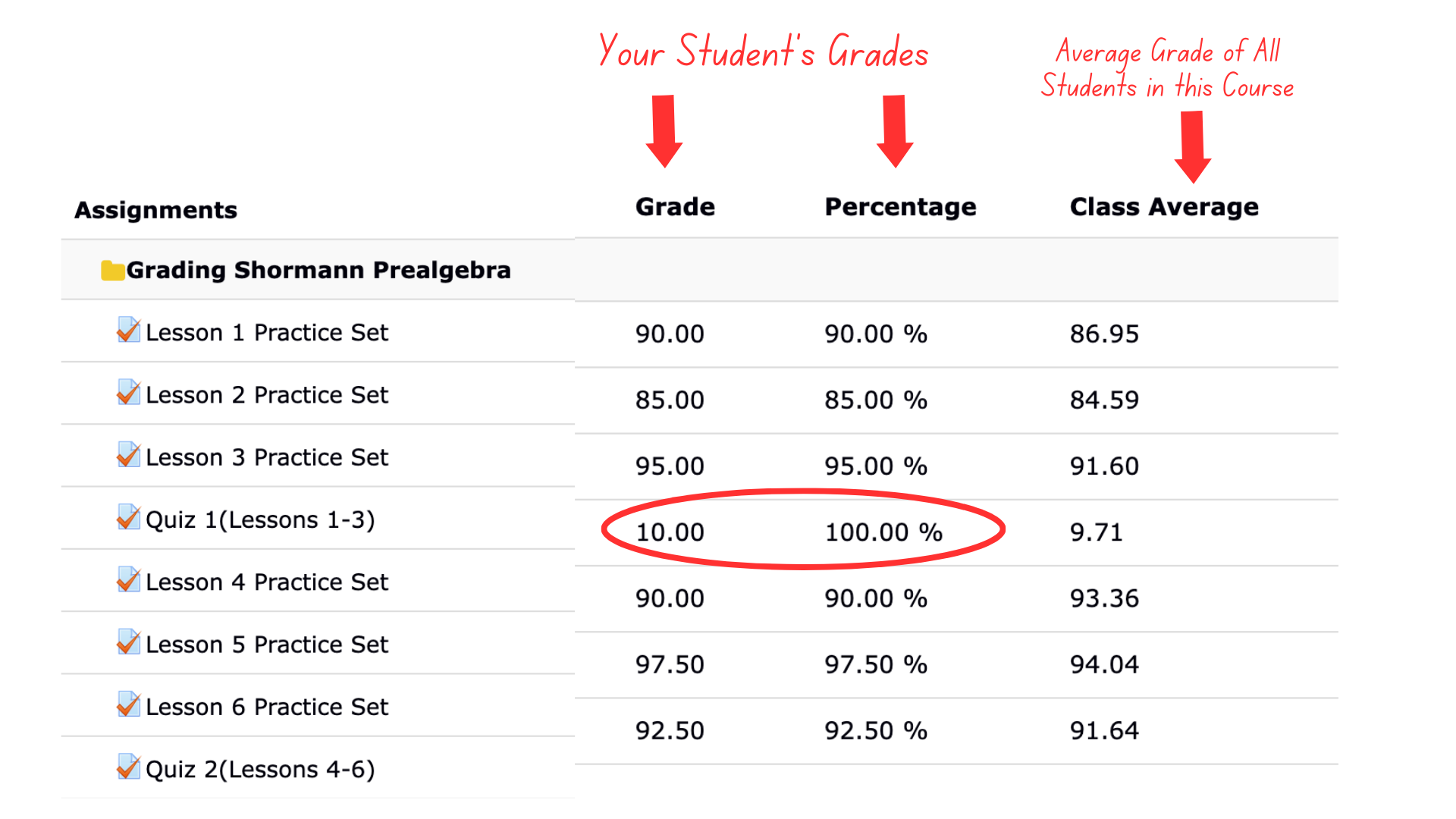 Instructions for Grade Book: Algebra 1 - Calculus 2