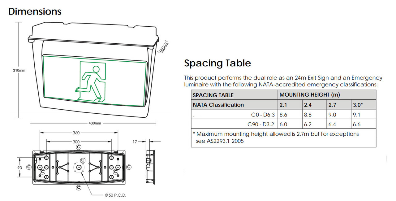 2W Weatherproof Emergency Exit Light Industrial Strength LED IP65 24m 2 ...