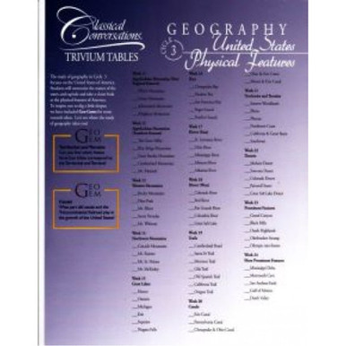 Trivium Table Cycle 3: Geography - Gullion's Christian Supply