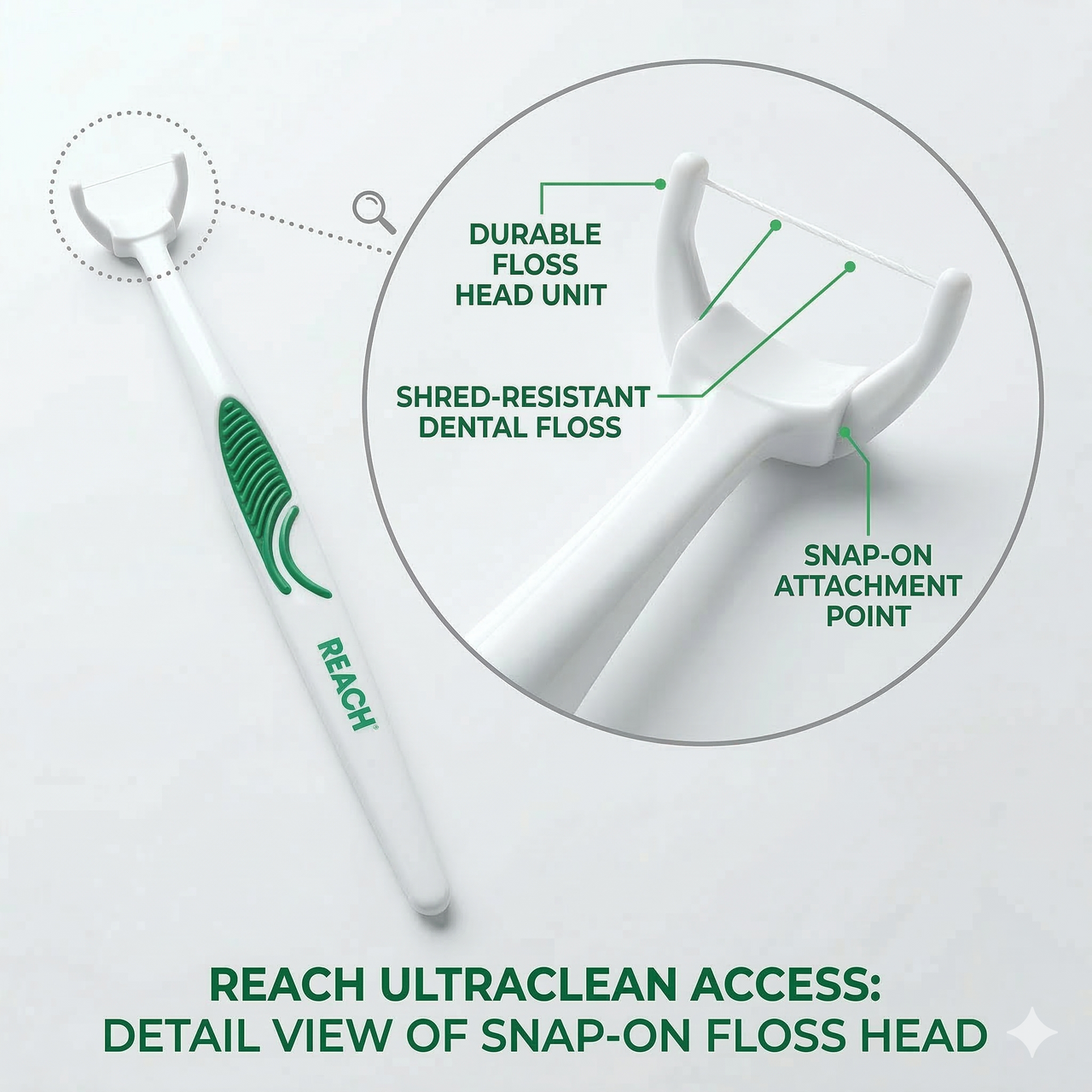 Reach - Reach Floss - Reach Access Flossers - KleenTeeth