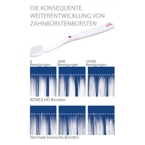 Edel+White Flosser ULTRA-SOFT Toothbrush (E+W UltraSoft Flosser)