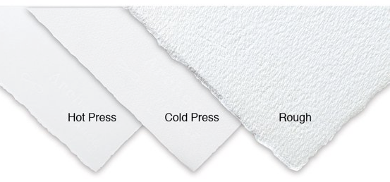 Paper Surfaces explainer - Art Supplies Castlemaine