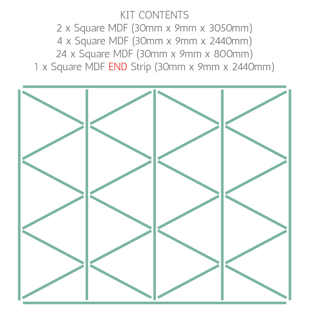 Berlin Geometric MDF Wall Panelling Kit