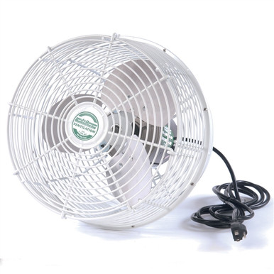 Horizontal Air Flow Fan - Improve Air Circulation - Rimol Greenhouses