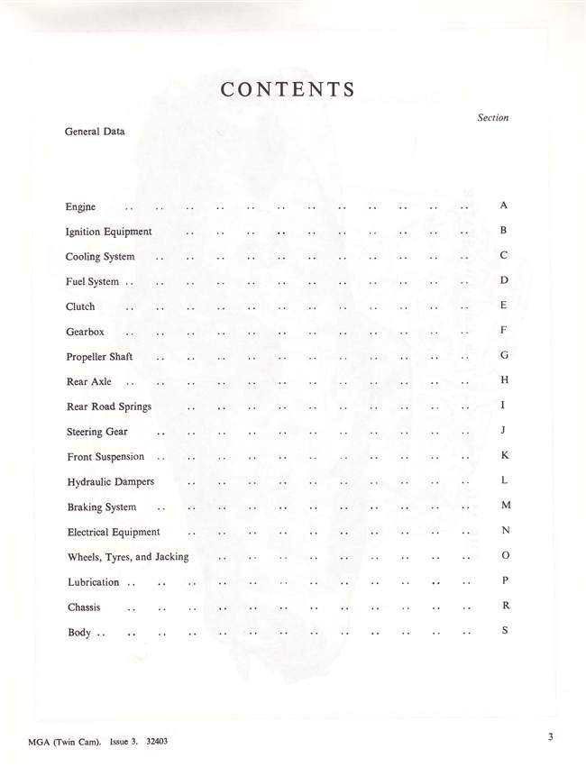 MGA Twin Cam Workshop Manual