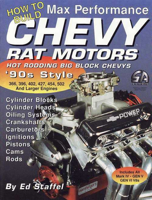 How To Build Max Performance Chevy Rat Motors