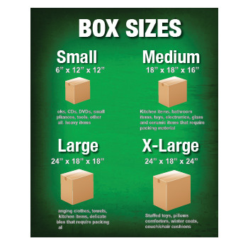 Box Sizes Sign - Signquick