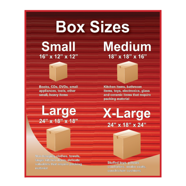 Box Sizes Sign - Jenkins - Signquick