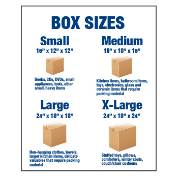 Box Sizes Sign - Signquick