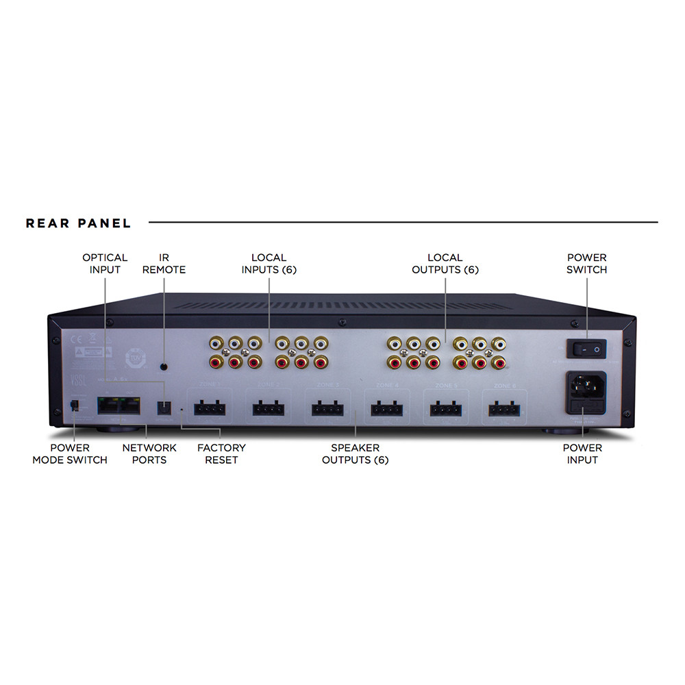 VSSL A.6x 12-Channel Multi-Room Audio Amplifier