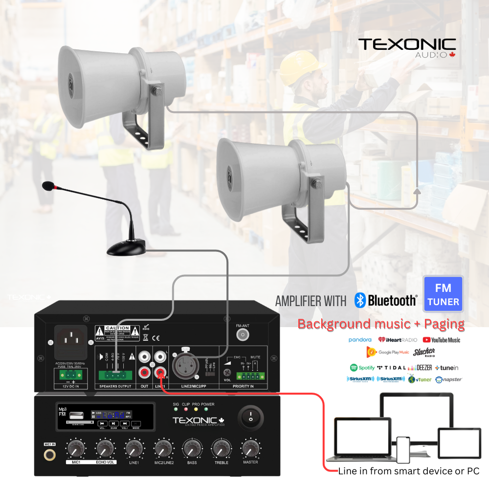 Warehouse PA System Canada | Horn Speakers & Amp